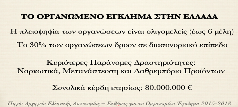 Όψεις του οργανωμένου εγκλήματος στην Ελλάδα και στην Ευρώπη – Crime Times